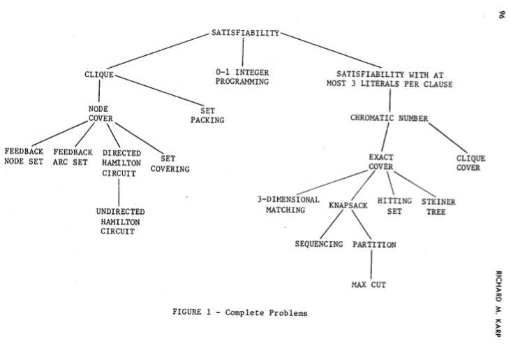 01-computability slides